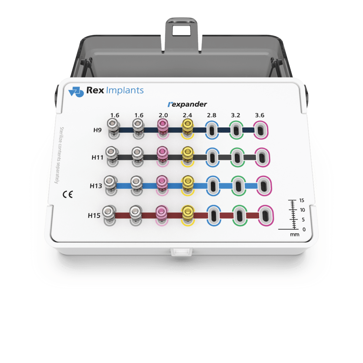 REXPANDER Surgical Kit B - BioMeDent